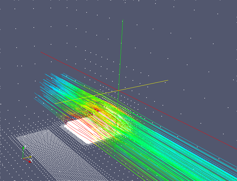 OracleVM and CAELinux: Setup and Testing with OpenFOAM: Part 2 ...